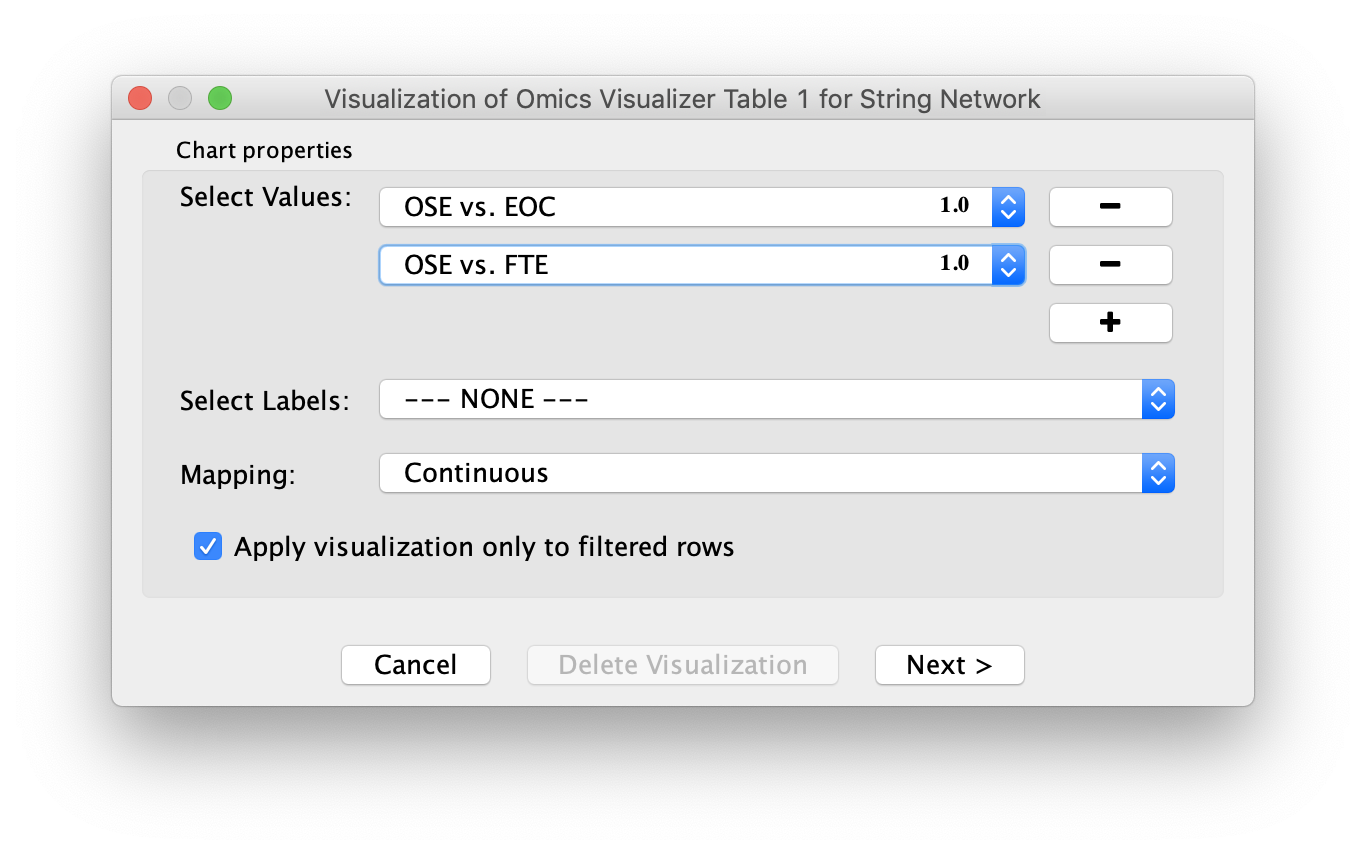 Cytoscape App Store - Omics Visualizer